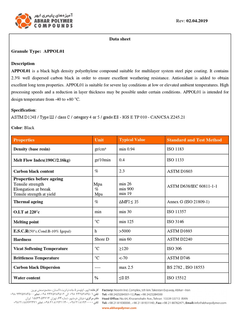 Data Sheet: Standard and Test Method Unit Properties | PDF ...