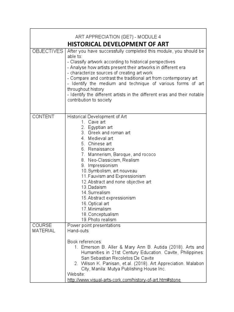 Historical Development of Art: Objectives | PDF | Paintings ...