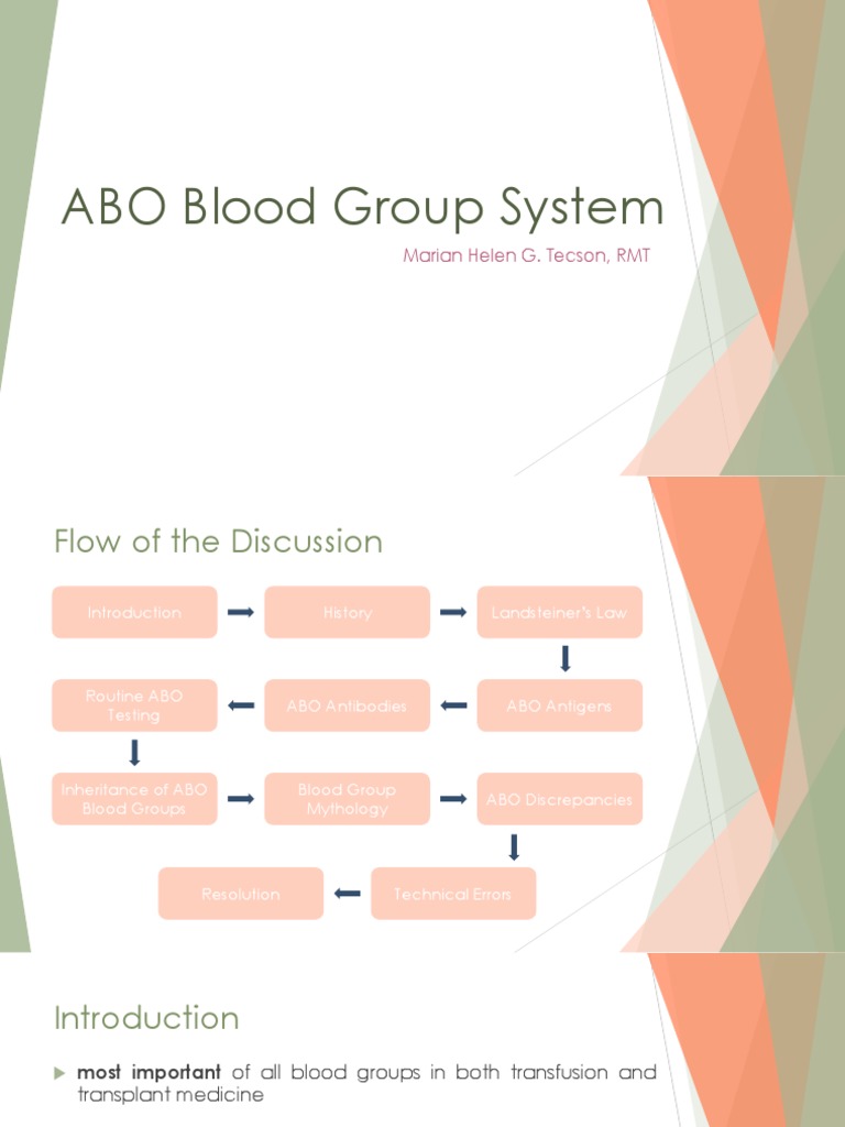 ABO Blood Group System Notes | Download Free PDF | Blood Type | Blood ...