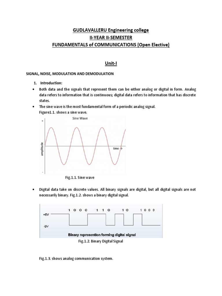 Principles of Communication | PDF | Frequency Modulation | Modulation