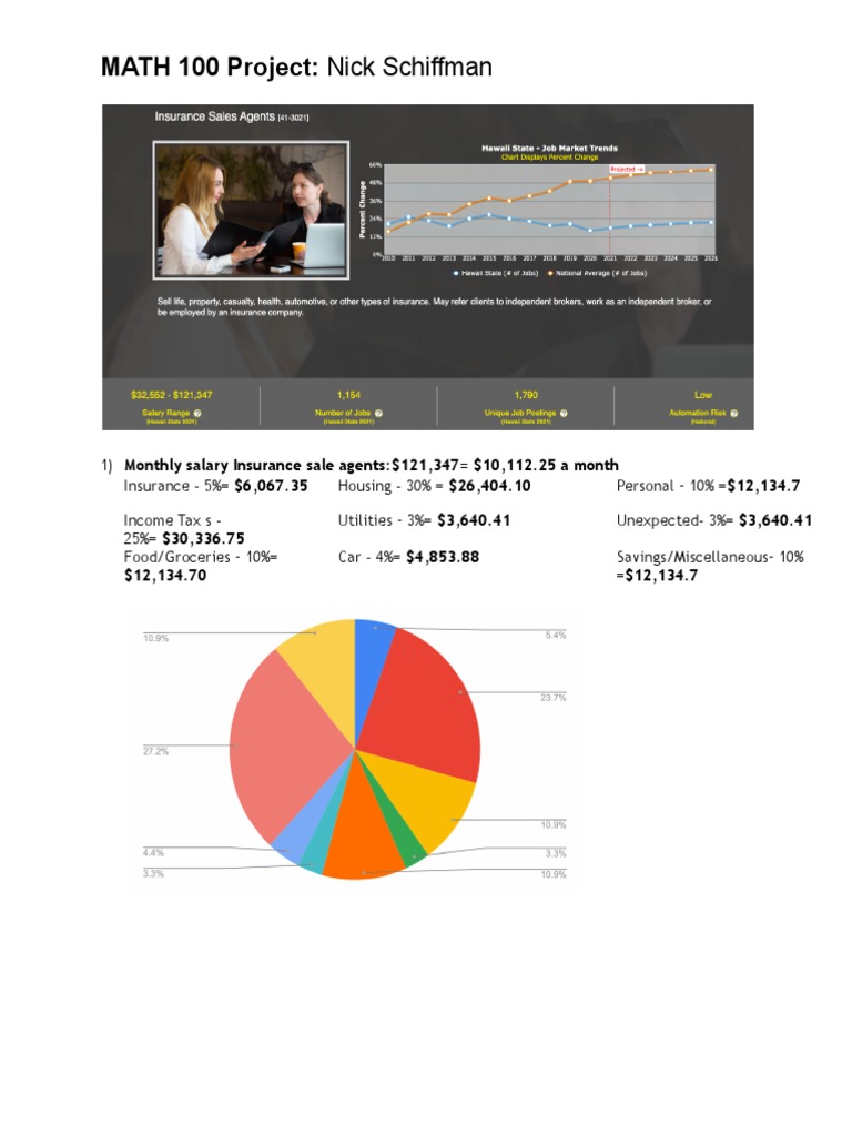Math 100 Project | PDF | Mortgage Loan | 401(K)