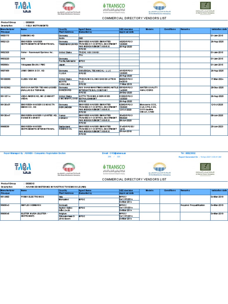 Adwea Approved Vendors List | PDF