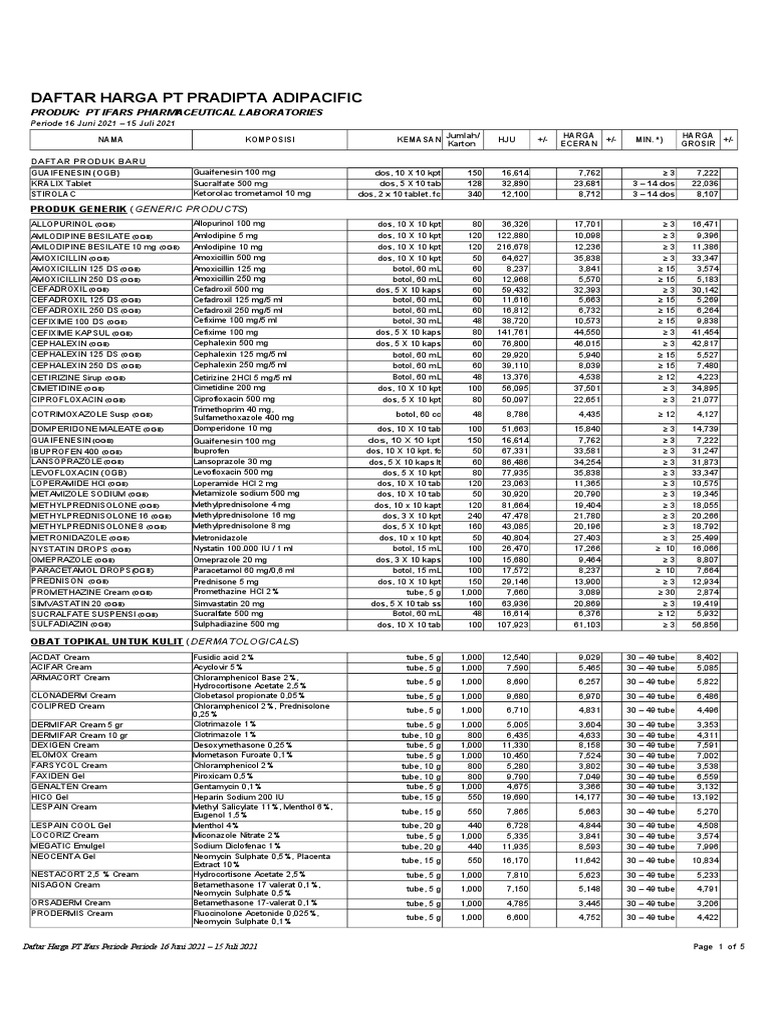 Harga Produk PT Ifars Juni-Juli 2021 | PDF | Pharmacy | Clinical Medicine