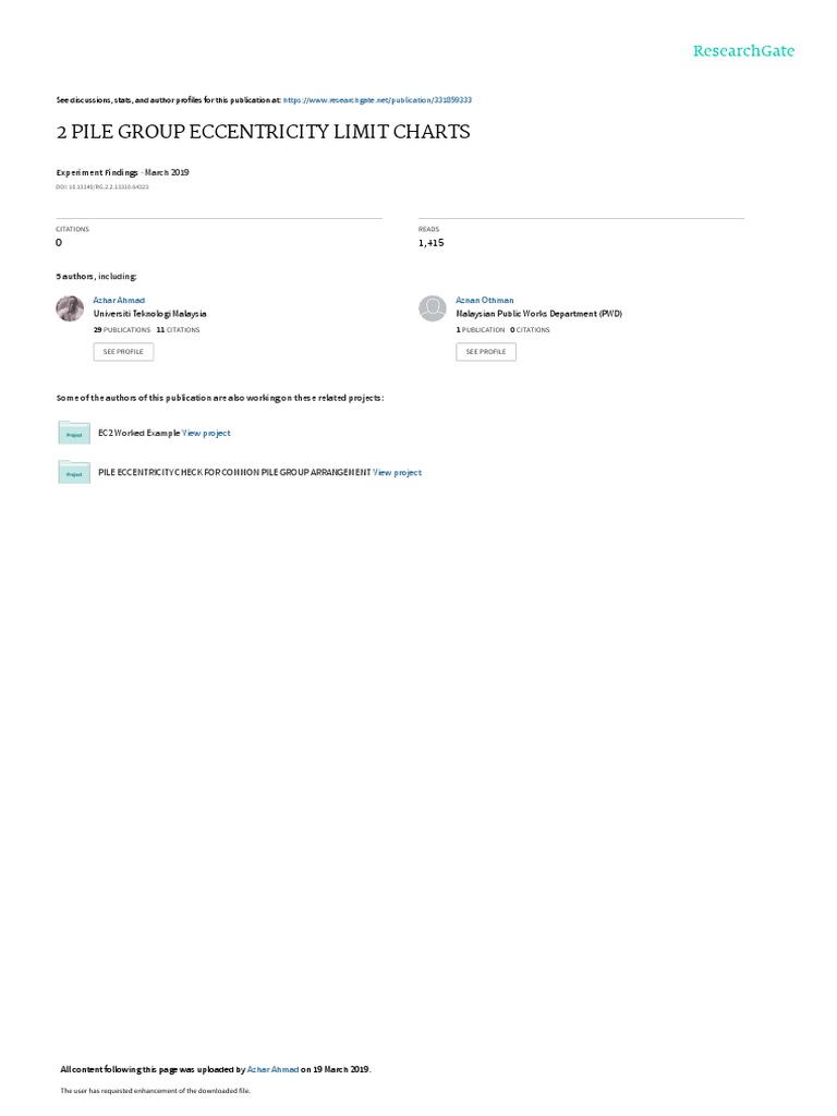 2 Pile Group Eccentricity Limit Charts: March 2019 | PDF