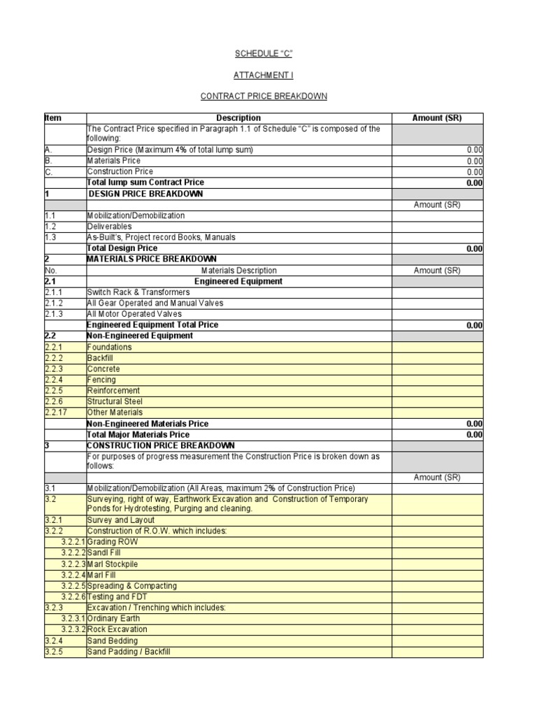 MTO Pipeline Mazalij Civil Subcon | PDF | Truck | Metal Fabrication