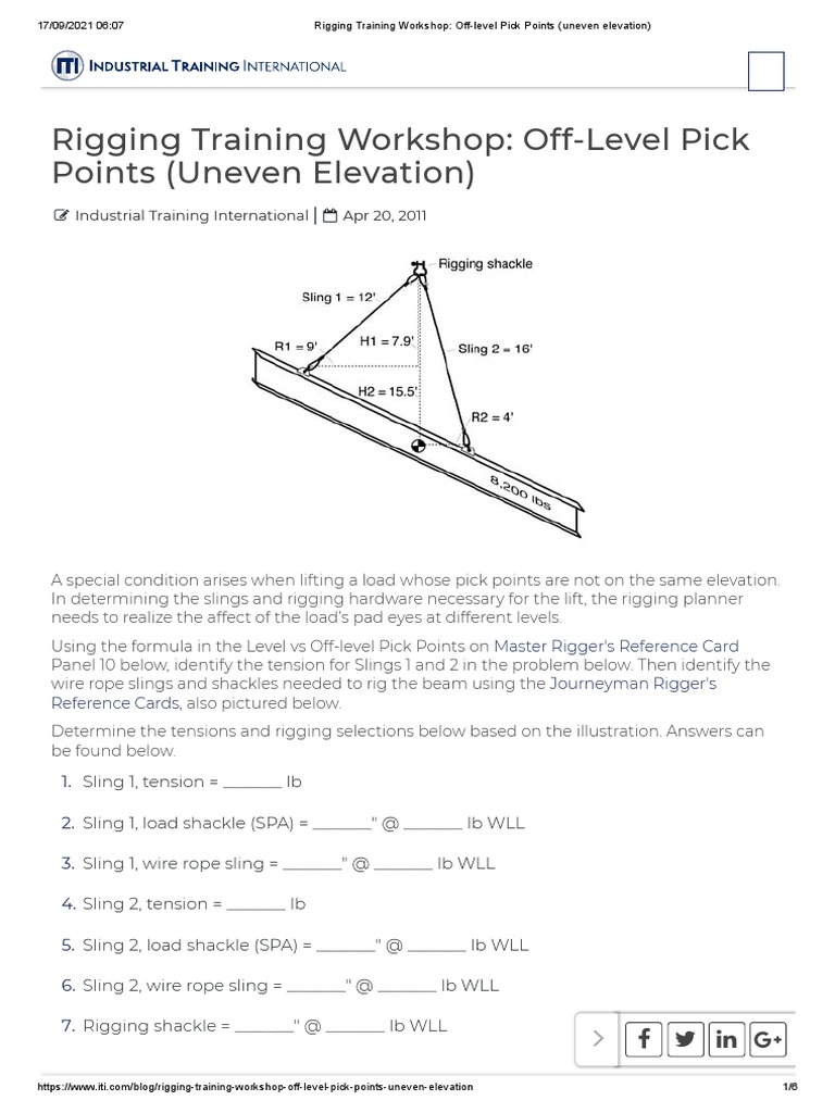 Rigging Training Workshop - Off-Level Pick Points (Uneven Elevation) | PDF