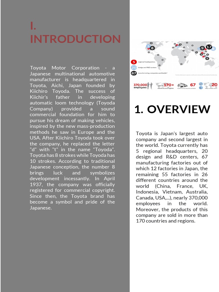 FDI - RP Body | PDF | Toyota | Foreign Direct Investment