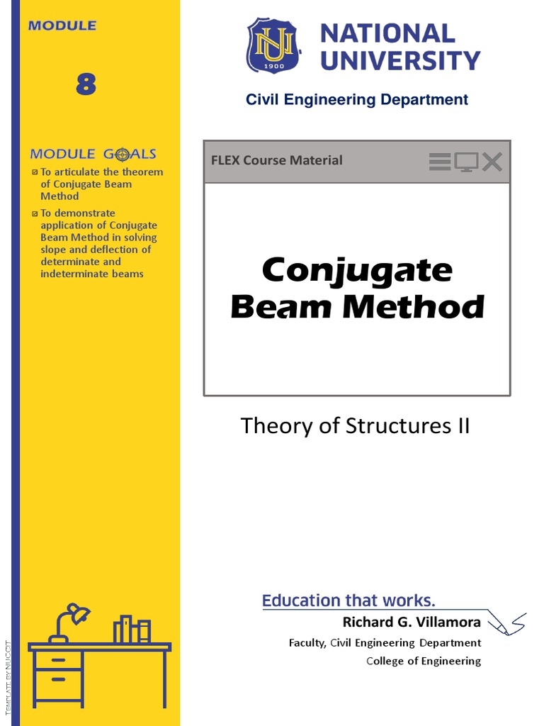 Conjugate Beam Method for Beam Analysis | PDF | Beam (Structure) | Bending