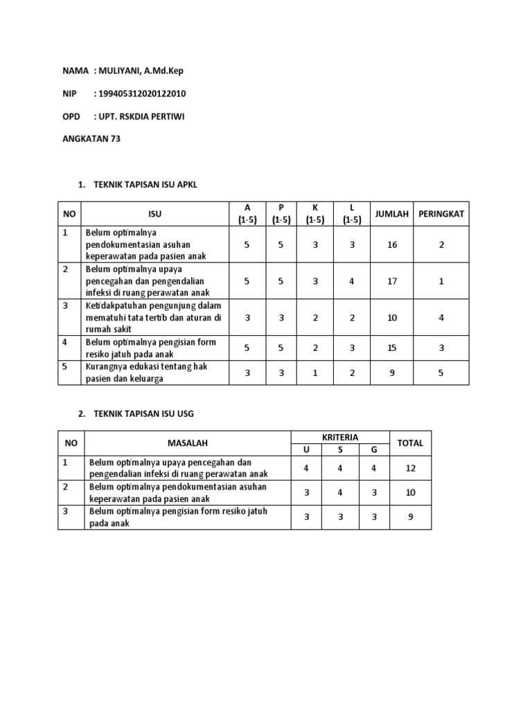 Muliyani-Teknik Apkl Dan Usg | PDF