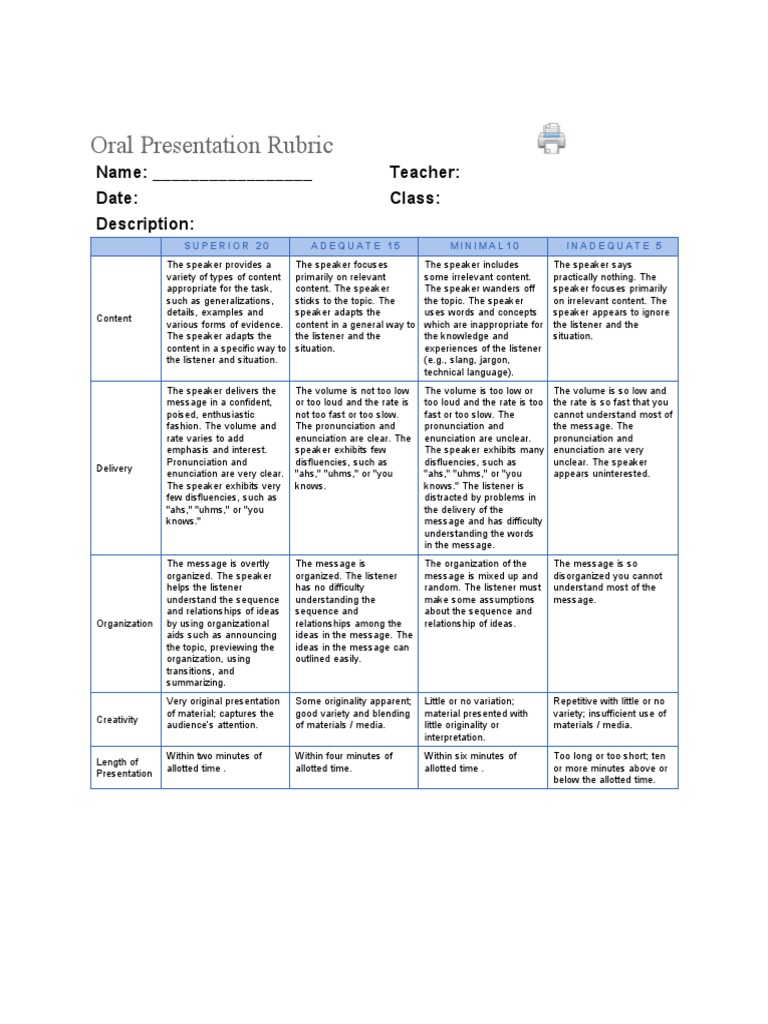 Oral Presentation Rubric: Name: - Teacher: Date: Class: Description ...