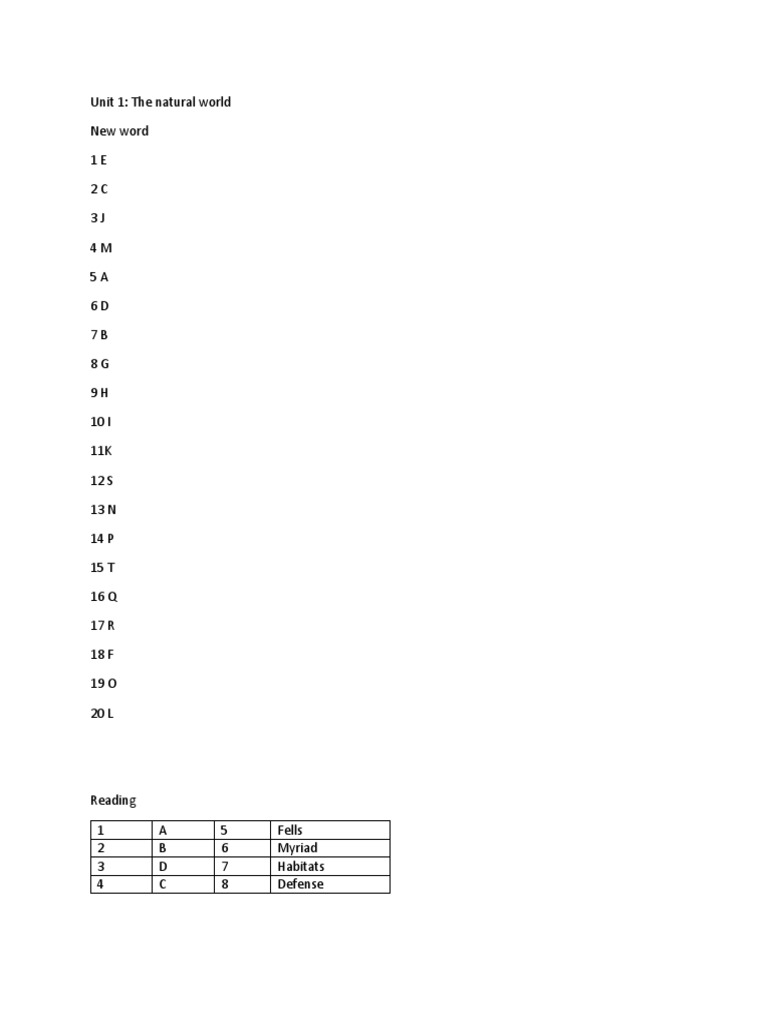 Unit 1: The Natural World Overview | PDF | Teaching Methods & Materials