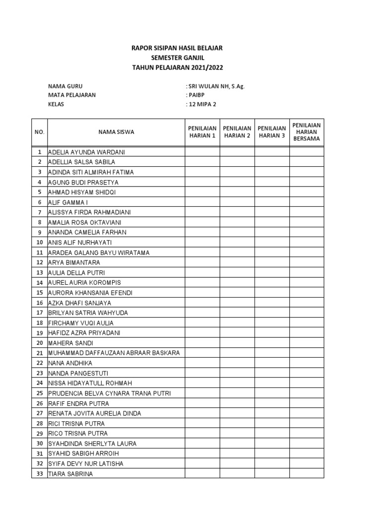 (Xii Mipa 2) 1. Format Daftar Nilai Dari Guru Mapel Ke Wali Kelas | PDF