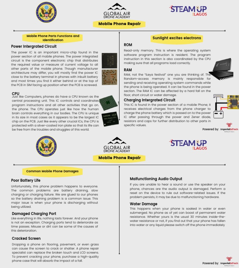 Mobile Phone Repair | PDF | Random Access Memory | Integrated Circuit
