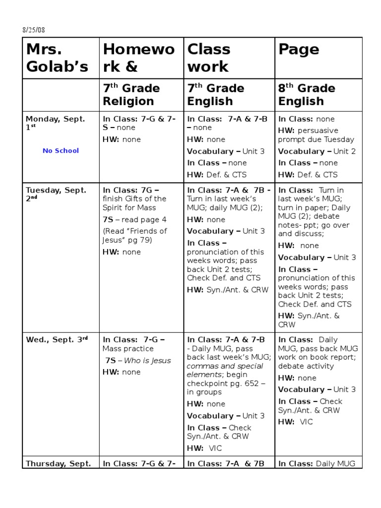 7th & 8th Grade Class Schedule | PDF