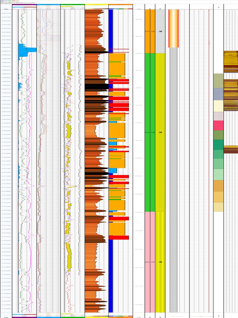 Log PDF Test2 | PDF | Geology | Earth Sciences