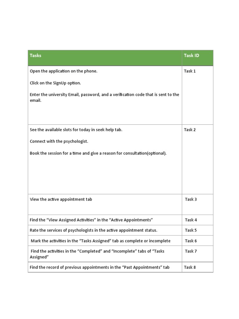 Tasks Task ID | PDF | Computing | Software
