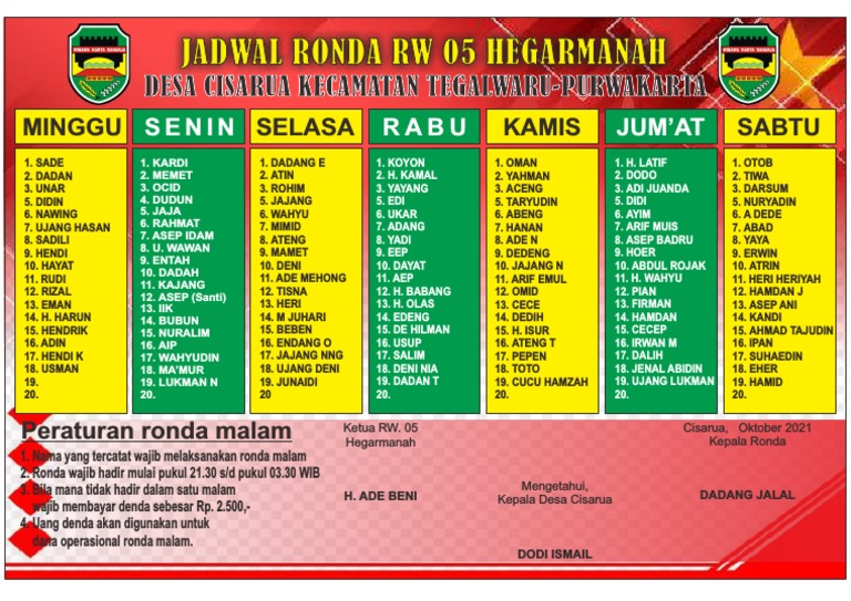Jadwal Ronda | PDF