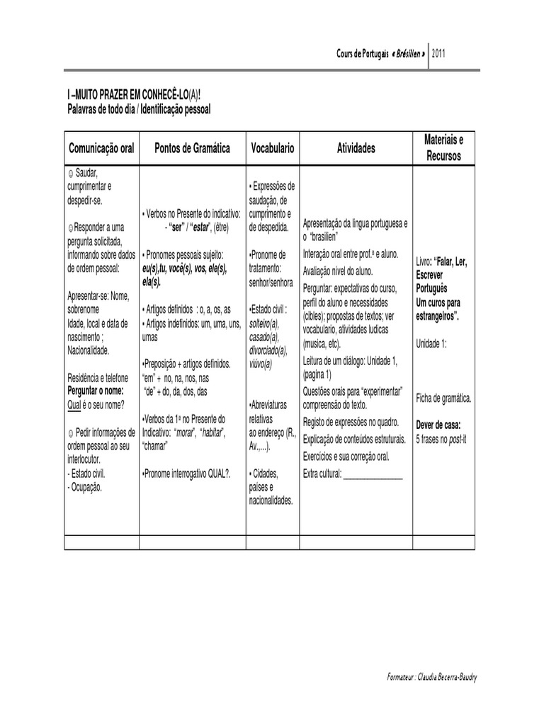 A1 PORTUGUES Iniciante Aula1 | PDF | Pronome | Sintaxe