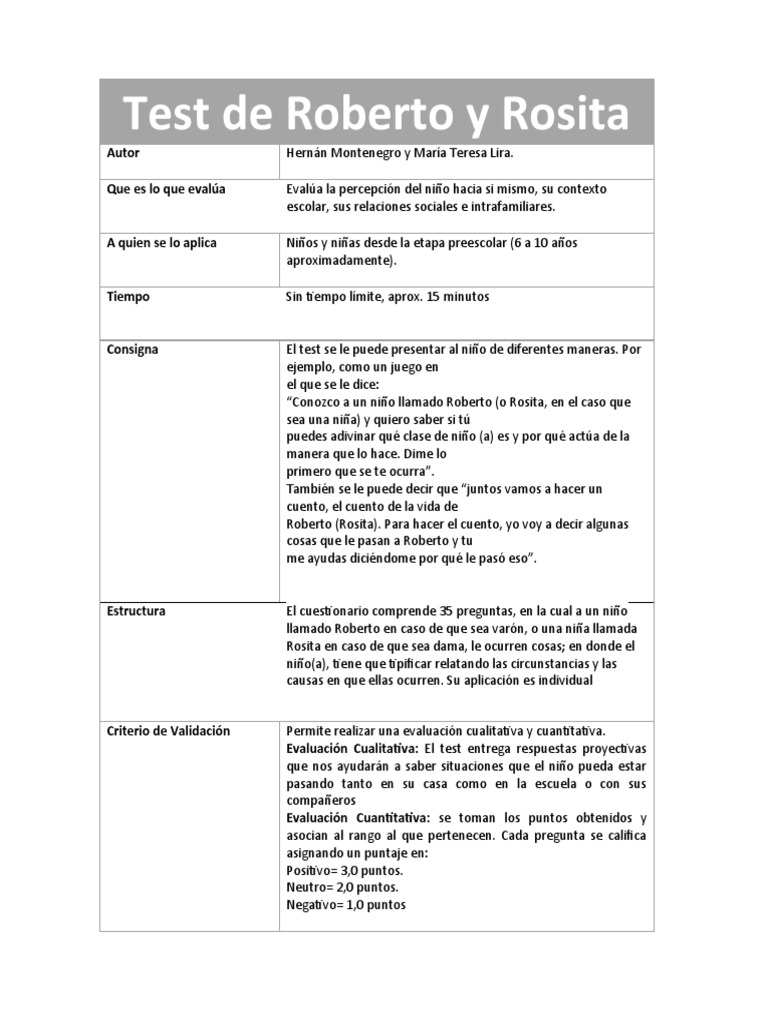 Ficha Test Roberto y Rosa | PDF | Cuestionario | Sicología