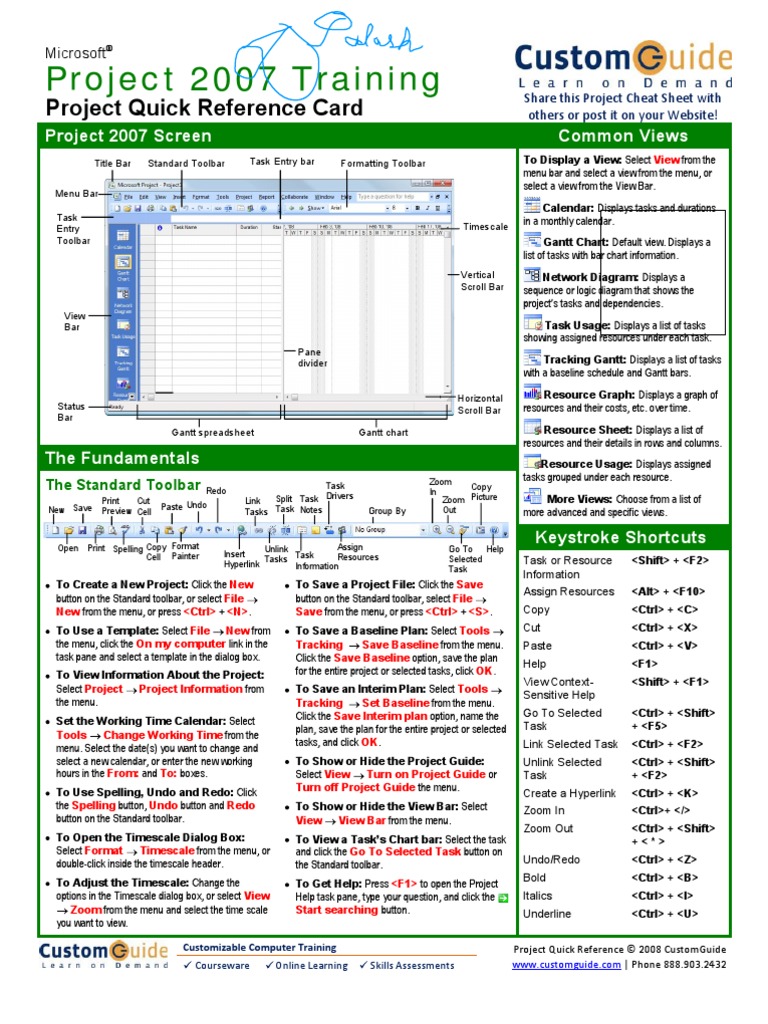 Project Quick Reference Microsoft Project 2007 Cheat Sheet Pdf