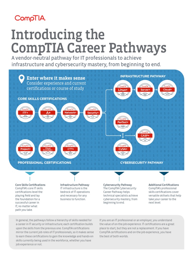 CompTIA Career Pathways for IT Professionals | PDF | Cloud Computing ...