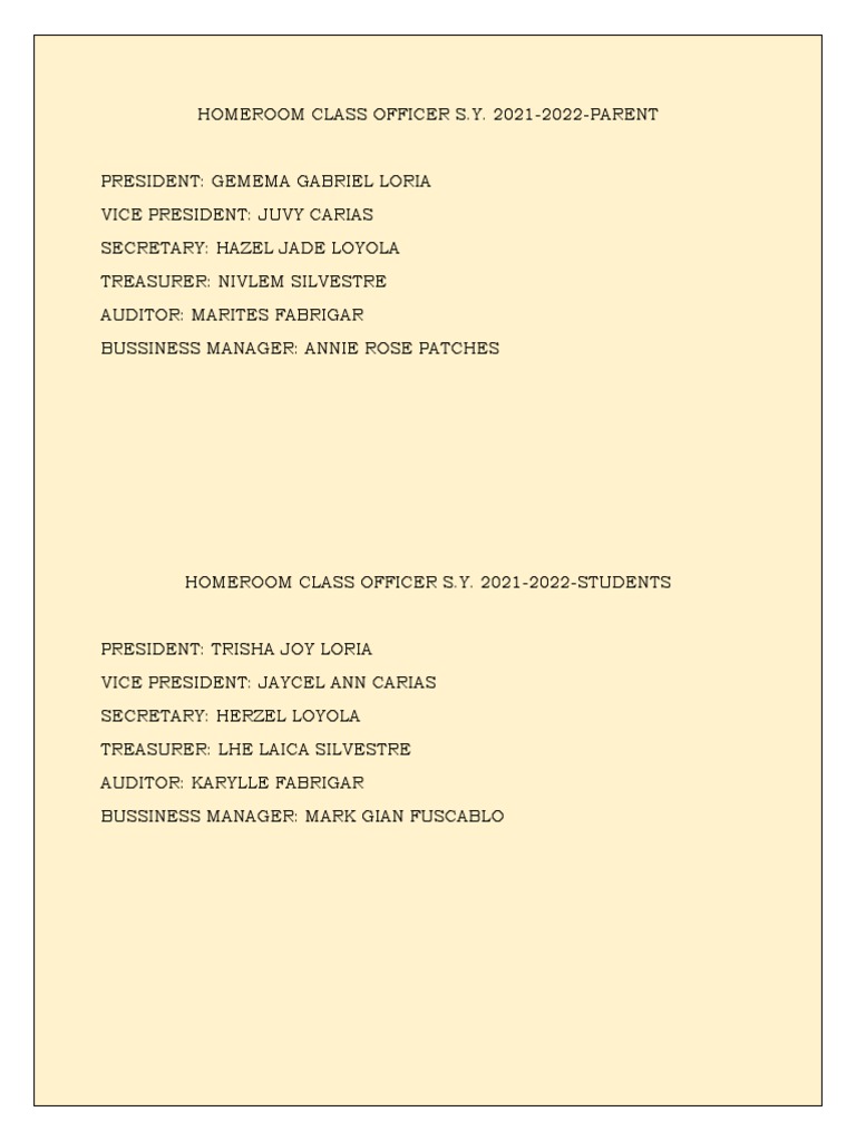 Homeroom Class Officers 2021 2022 | PDF