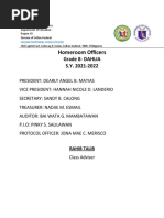 Homeroom Class Officers 2021 2022 | PDF
