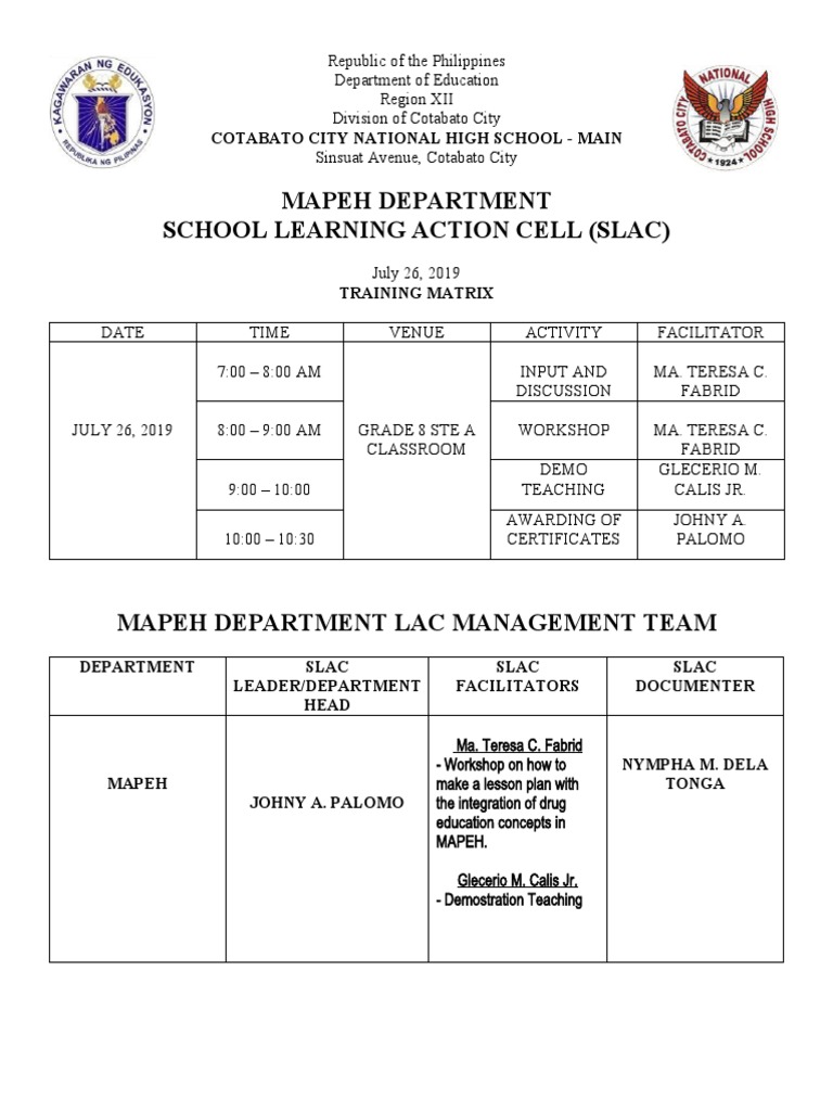 Mapeh Department School Learning Action Cell (Slac) : Cotabato City ...