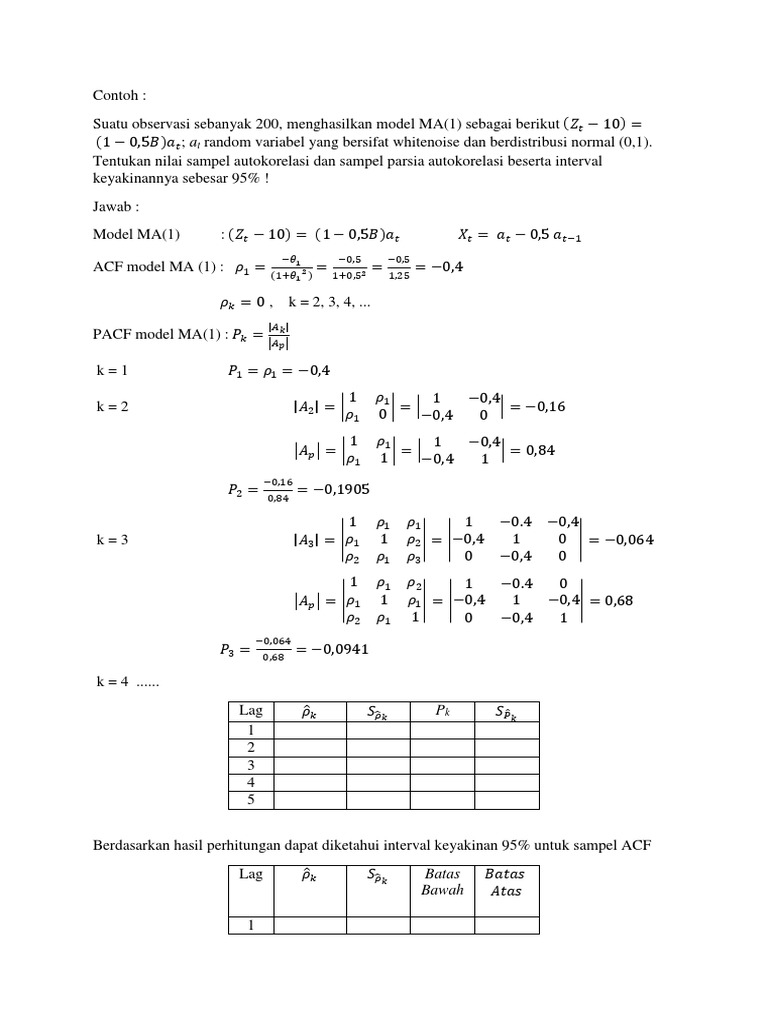 Contoh ACF PACF Model MA | PDF