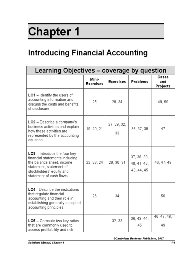 Financial and Managerial Accounting For | PDF | Equity (Finance ...