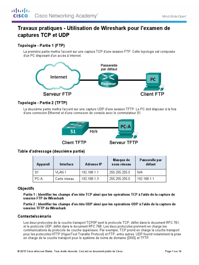 Lab 3 - Using Wireshark To Examine TCP and UDP Captures | PDF | Protocole de contrôle de ...