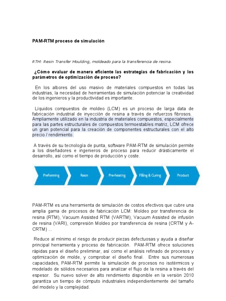 Pam Rtm Pdf Simulación Software