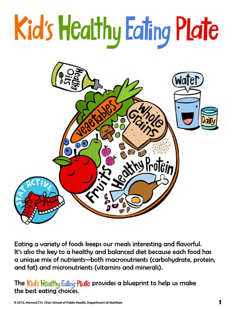 (W10) KidsHealthyEatingPlate - Guide - Jan2016 - Low | PDF