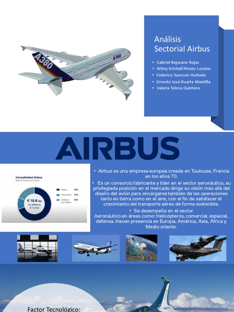 4.1 4.2 Airbus | PDF | Aerobús | Aviación