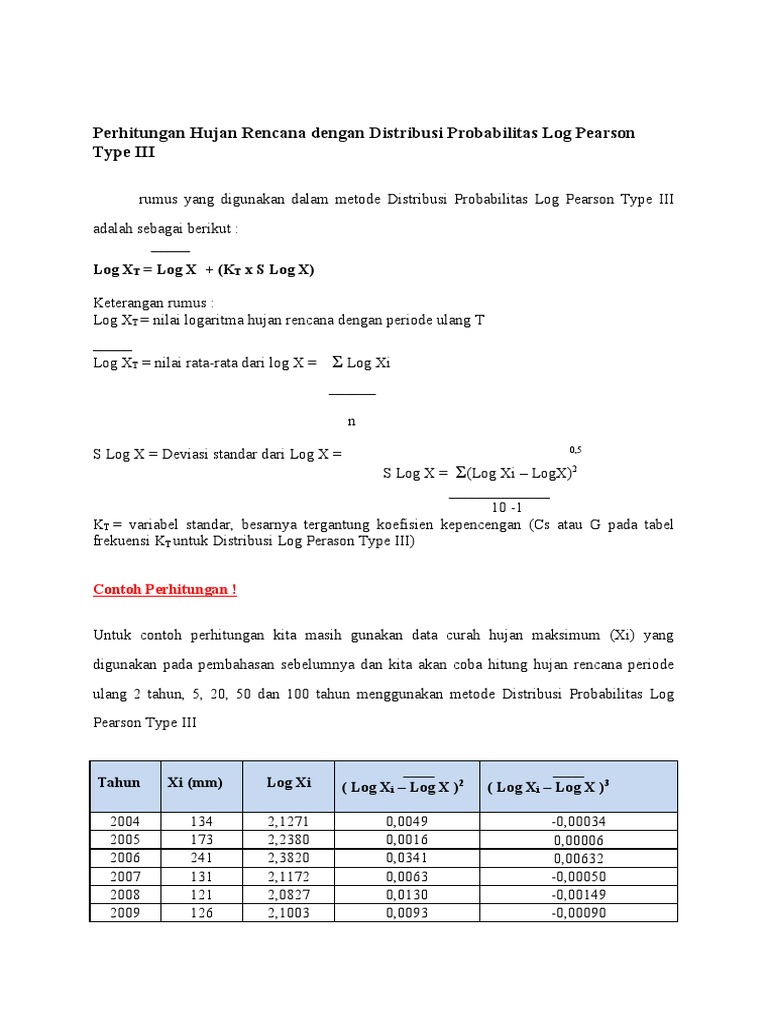 Distribusi Probabilitas Log Pearson Type III | PDF