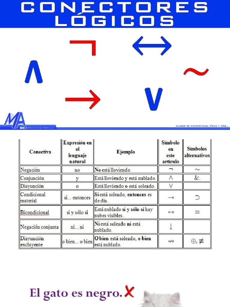 Conectivos Lógicos y Proposiciones | PDF
