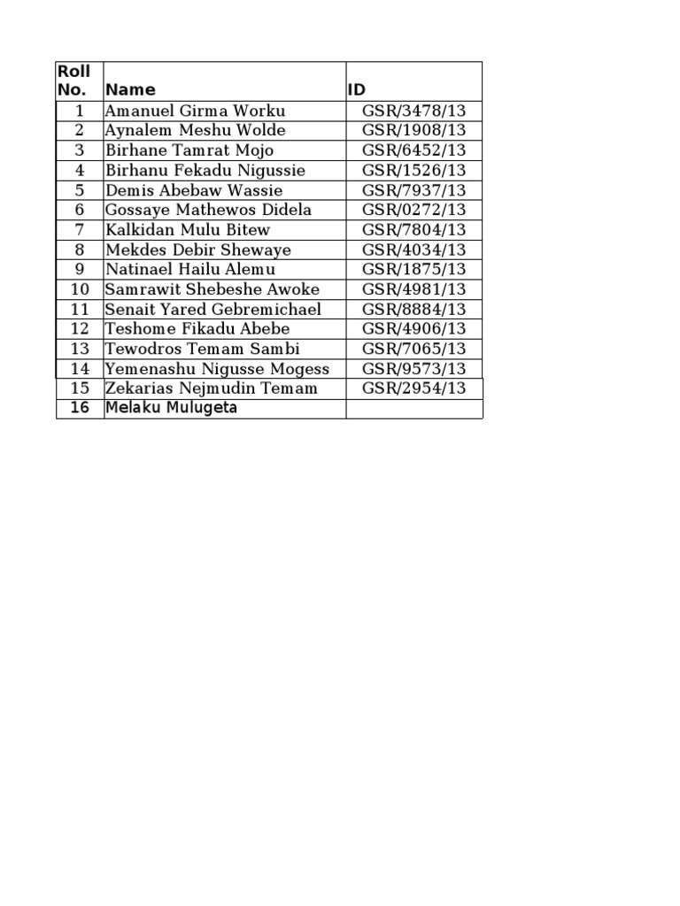 Roll Numbers | PDF | Engineering
