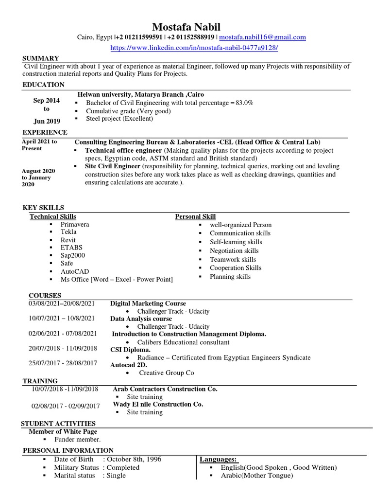 Mostafa Nabil: April 2021 To Present | PDF