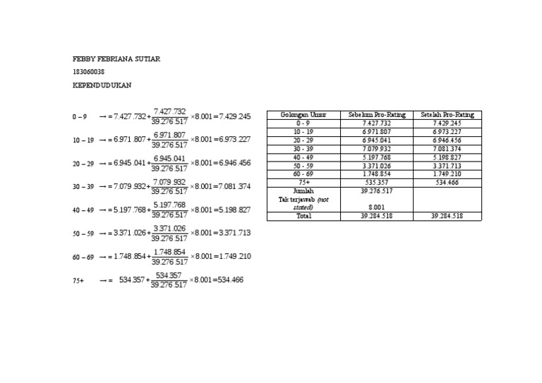 hitungan-pro-rating-tabel-pdf