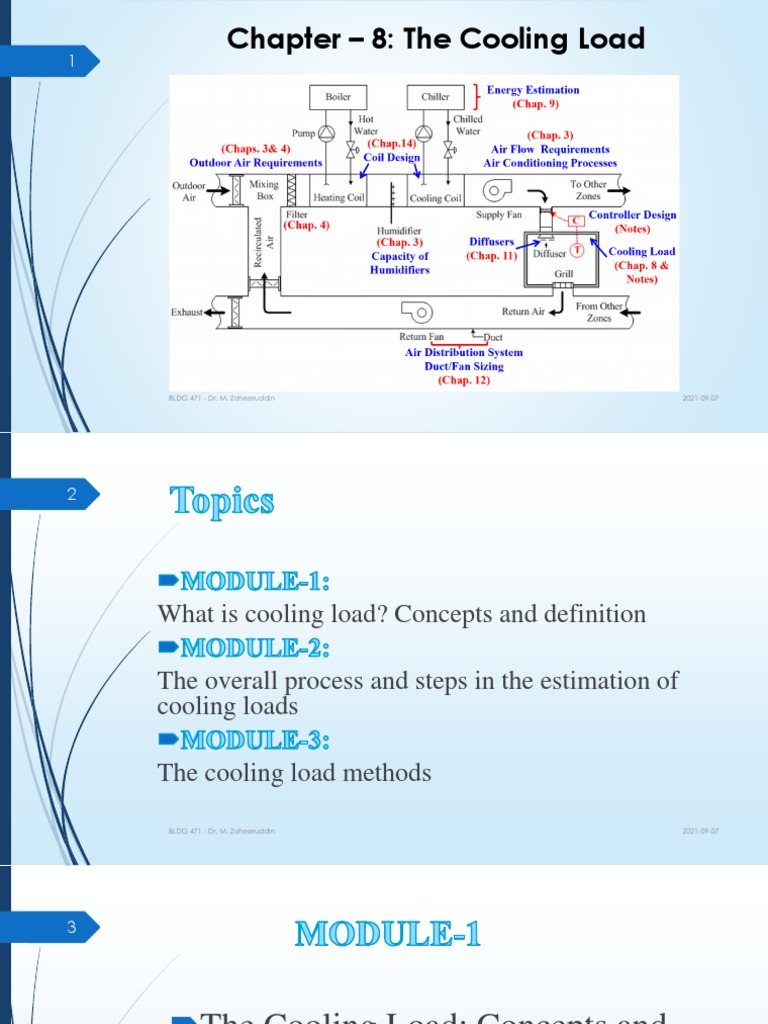 Understanding Cooling Load Methods | PDF | Heat | Sun