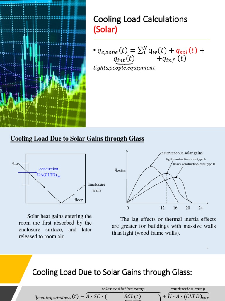 Solar Cooling Load Calculations Guide | PDF | Window | Continuum Mechanics