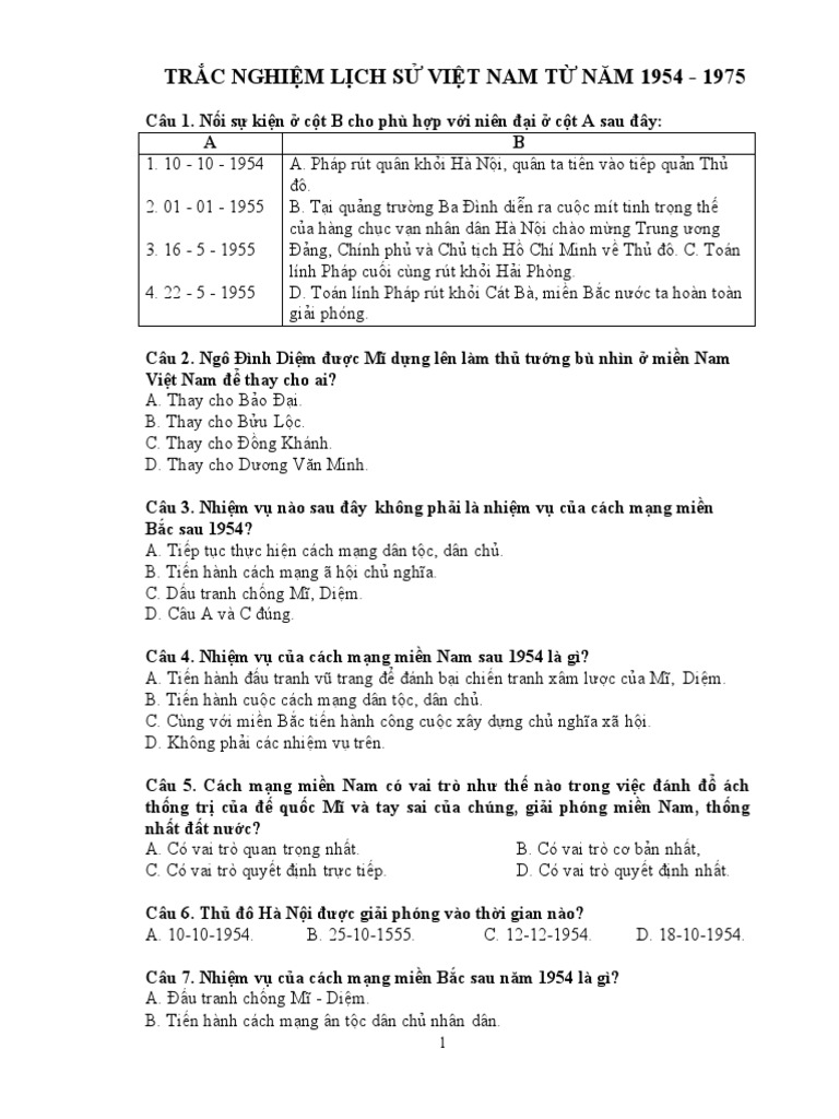 220 Cau Trac Nghiem Lich Su Viet Nam Tu 1954 1975 | PDF