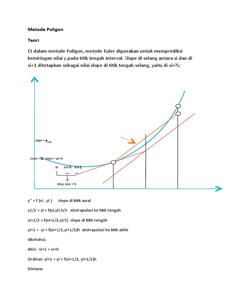 Metode Poligon | PDF