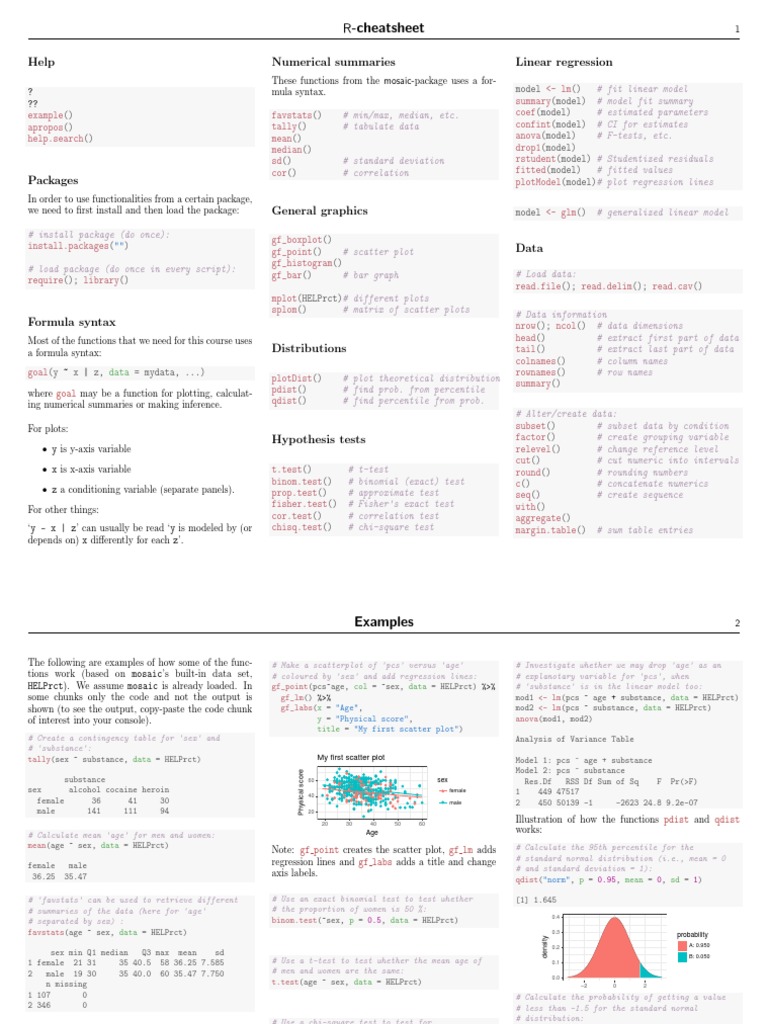 R-Cheatsheet: Help Numerical Summaries Linear Regression | Download ...