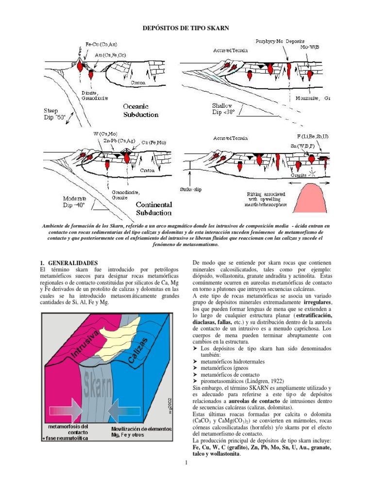 Depósitos de Tipo Skarn | PDF | Minerales | Roca (geología)