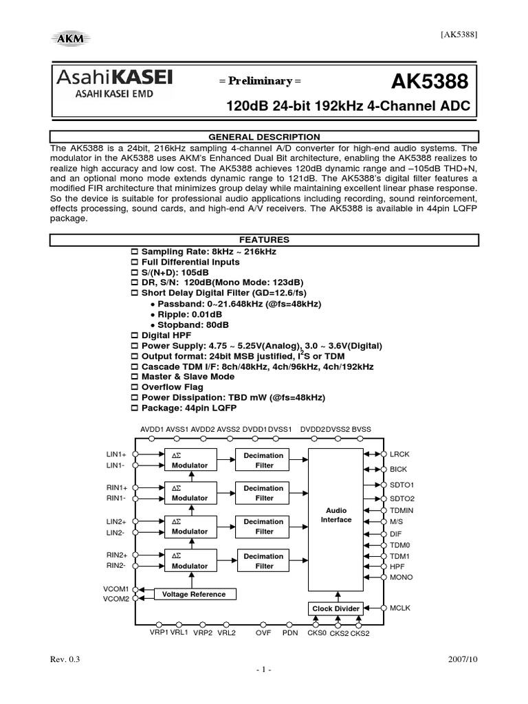 120db-24-bit-192khz-4-channel-adc-preliminary-pdf-analog-to