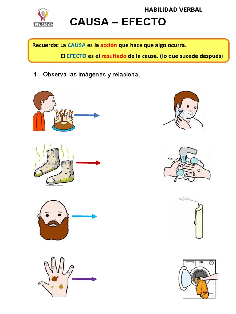 Hojas De Trabajo De Causa Y Efecto Para Cuarto Grado Hojas De Trabajo