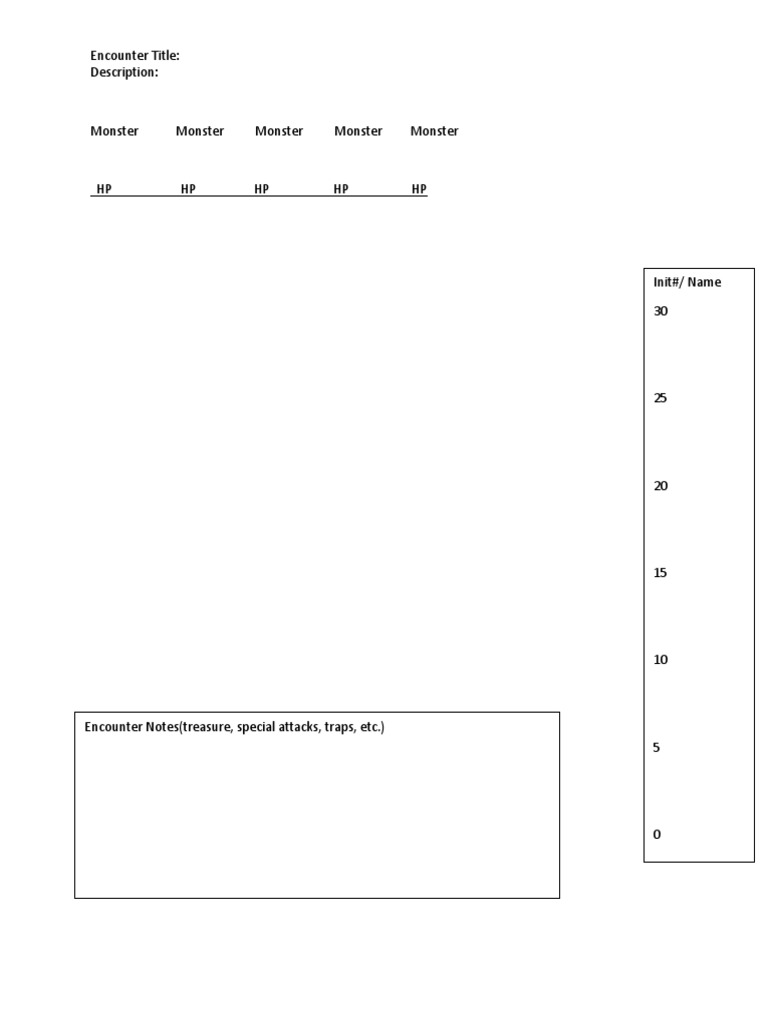 Encounter Template | PDF