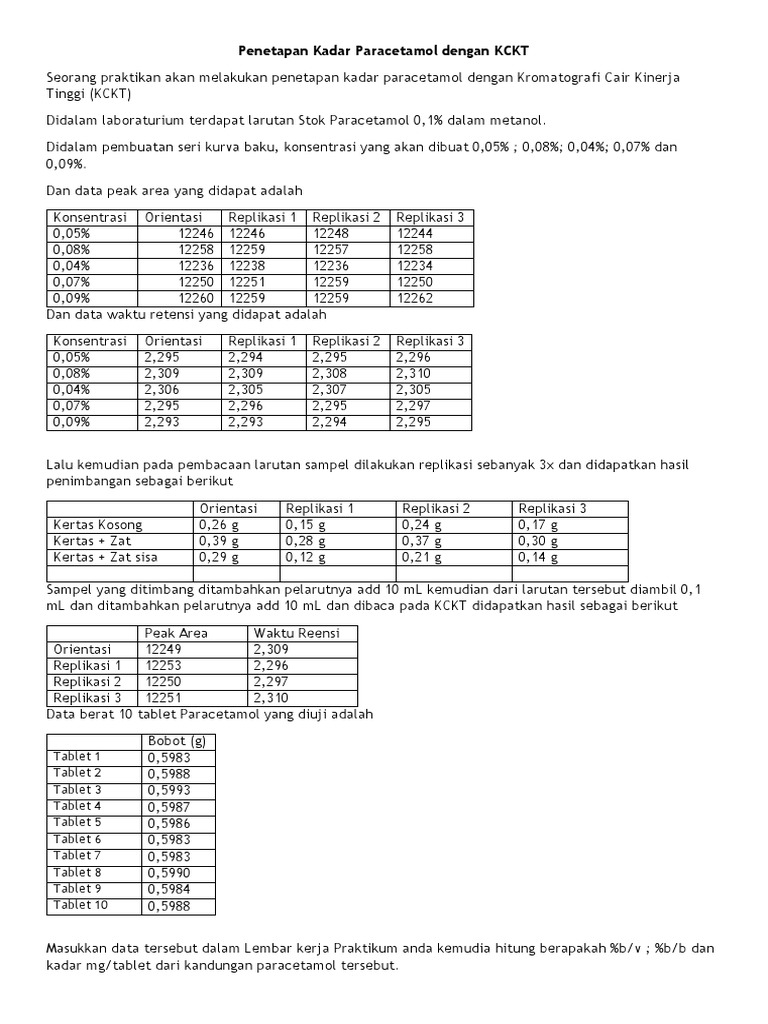 Analisis+Data+Kel 2+ (Paracetamol-KCKT) | PDF
