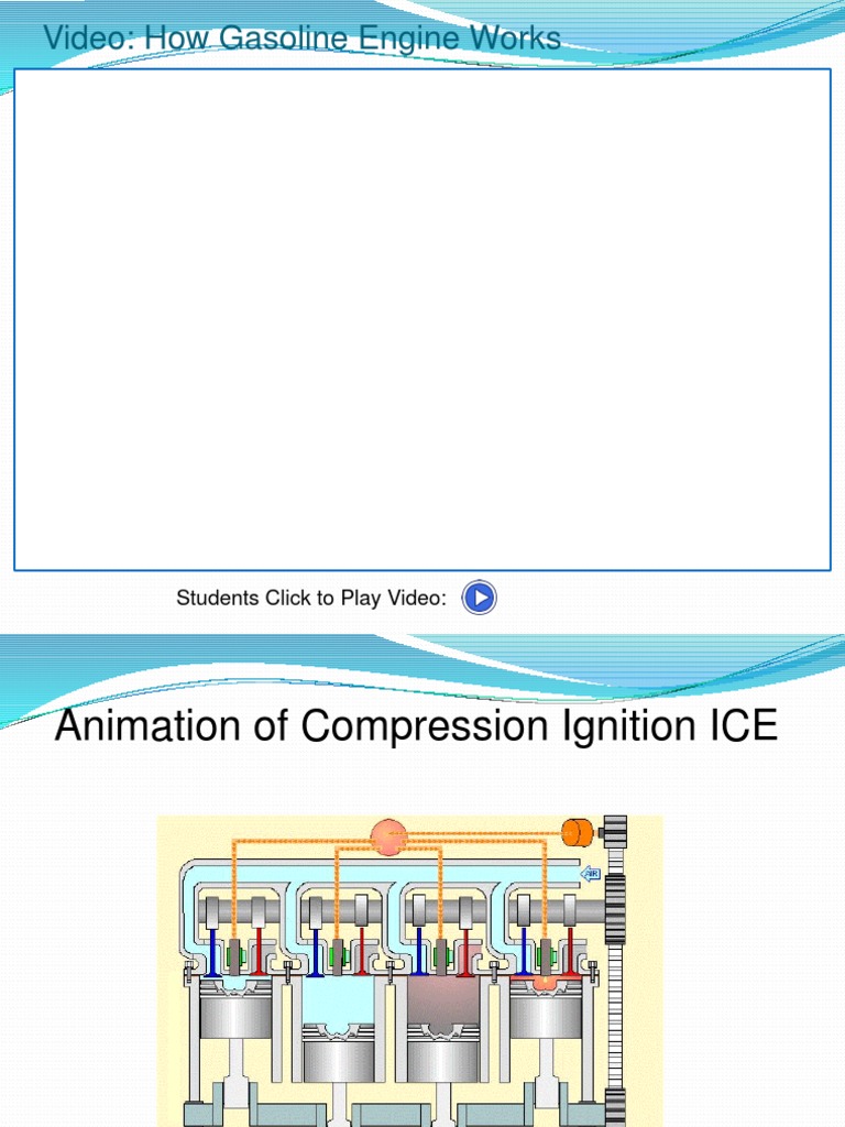 Video: How Gasoline Engine Works: Students Click To Play Video | PDF ...